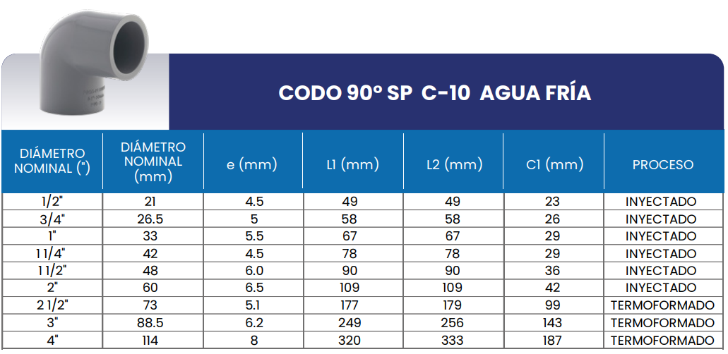 Codo de 90° SP C-10 para Agua Fría