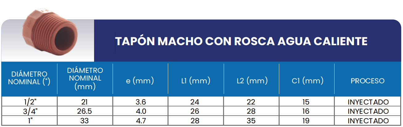 Tapón Macho para Agua Caliente con rosca - Inyectoplast